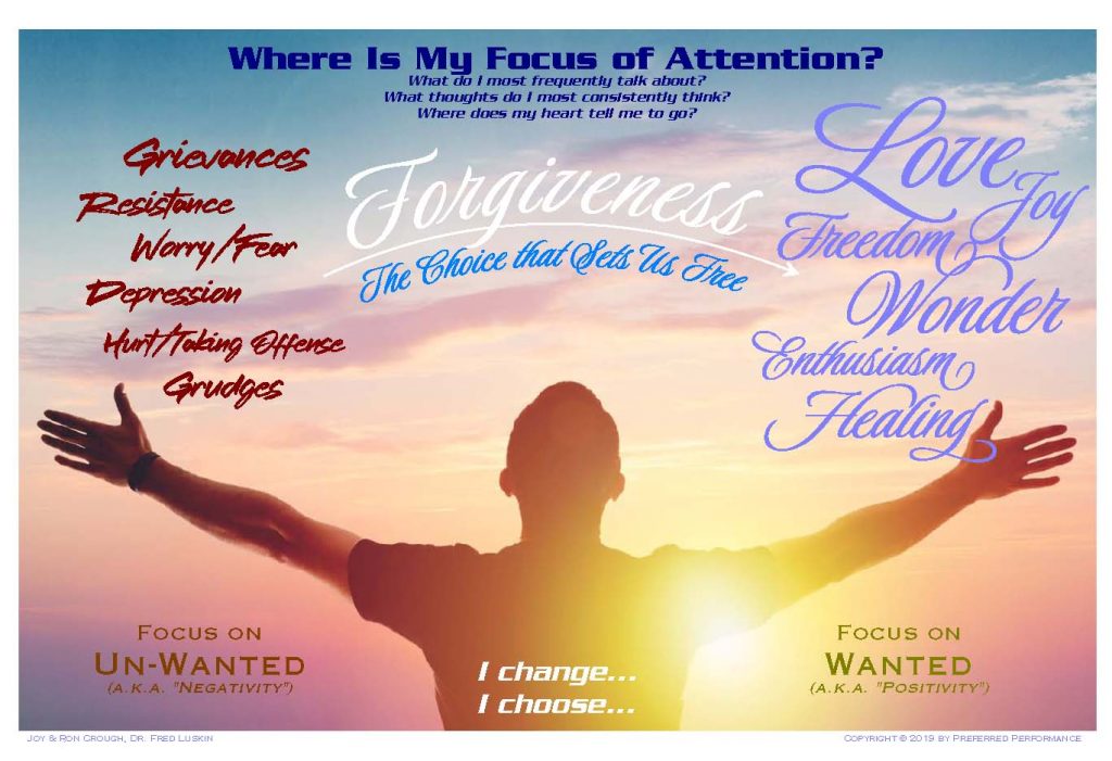 Forgiveness Poster 1 – Targeting – Inspire-Act-Move